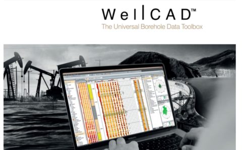 wellcad | DRM Latinoamérica